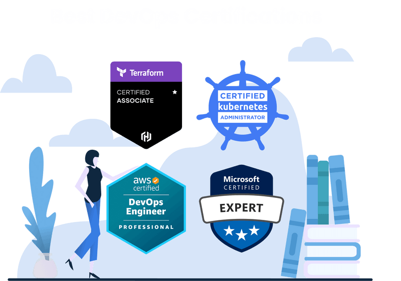Best DevOps Certifications: The Complete Guide for 2024